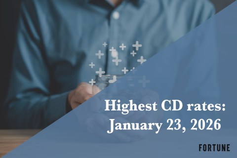 Best CD rates Friday, Jan. 23, 2026: Earn up to 4.18% APY | Fortune