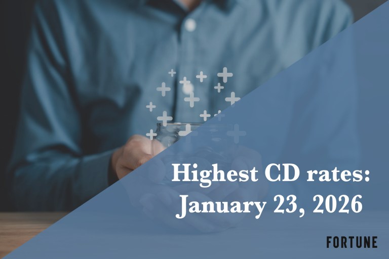 Best CD rates Friday, Jan. 23, 2026: Earn up to 4.18% APY | Fortune