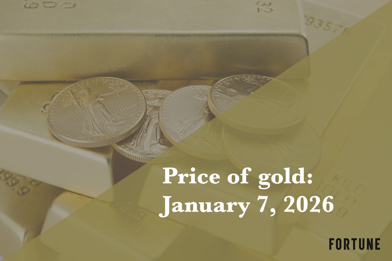 Current price of gold: January 7, 2026 | Fortune