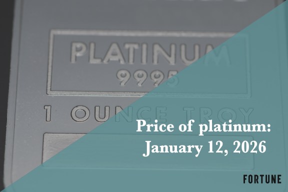 Price of platinum: Monday, January 12, 2026 | Fortune
