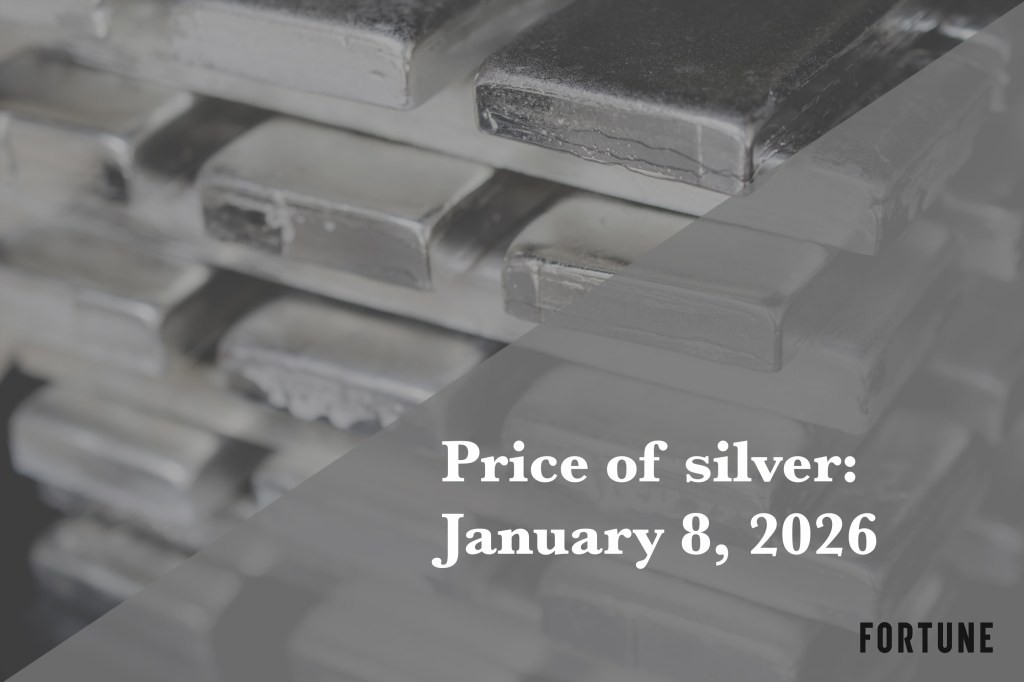 Current price of silver as of Thursday, January 8, 2026 | Fortune