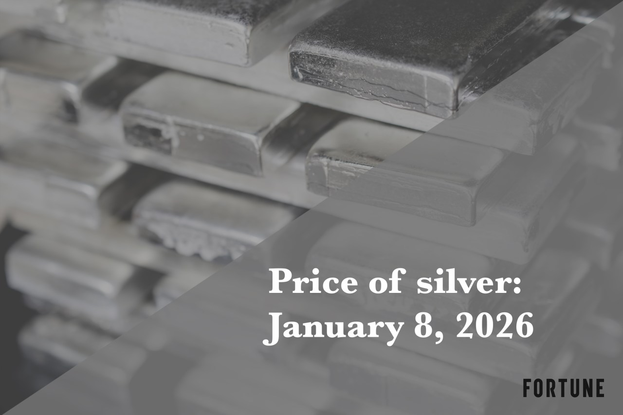 Current price of silver as of Thursday, January 8, 2026 | Fortune