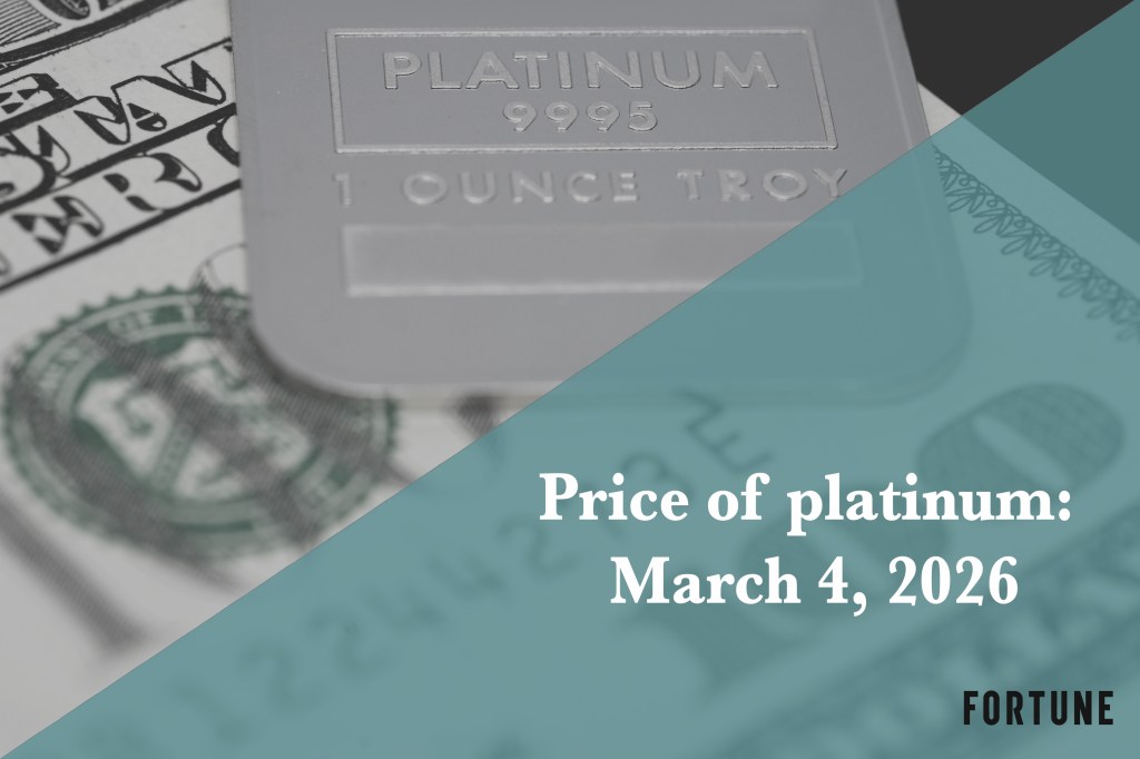 Price of platinum: Wednesday, March 4, 2026 | Fortune