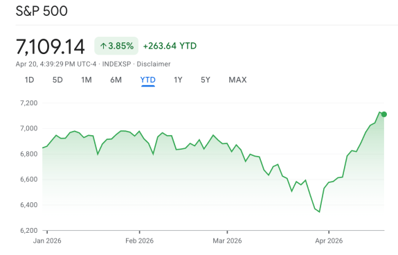Apple CEO Tim Cook is stepping down. No one is shocked. | Fortune