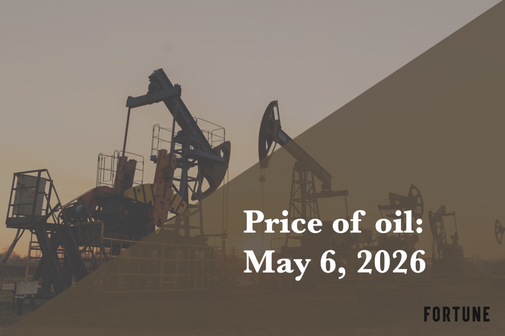 Current price of oil as of May 6, 2026 | Fortune