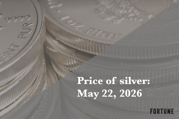 Current price of silver as of Friday, May 22, 2026 | Fortune