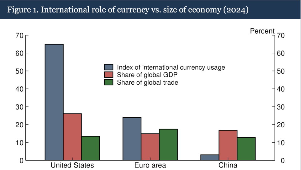 China will continue stagnating as an 'incomplete superpower' until it ...
