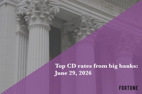 Top CD rates from major banks June 29, 2026: Chase CDs, Bank of America ...