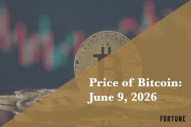 Current price of Bitcoin for June 9, 2026 | Fortune