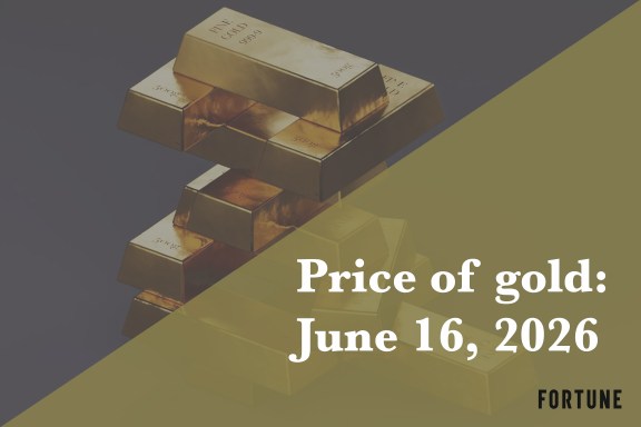 Current price of gold: June 16, 2026 | Fortune