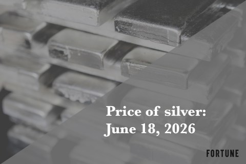 Current price of silver as of Thursday, June 18, 2026 | Fortune